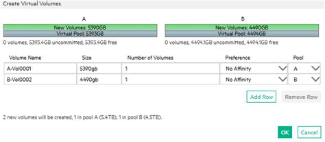 Hpe Msa 2040 Iscsi Configuration Thedxt Hpe Msa 2040 Iscsi Configuration Thedxt