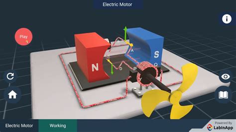What Is The Working Of Electric Motor Class 10 Webmotor Org