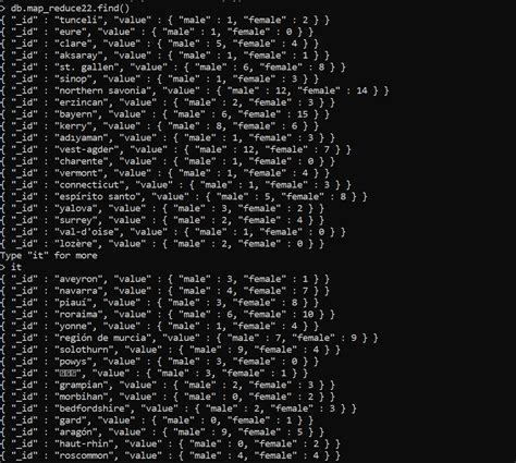 Using Aggregation Framework And Creating Mapper And Reducer Program