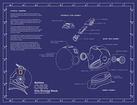 Vr Helmet Simulated Astronaut Experience