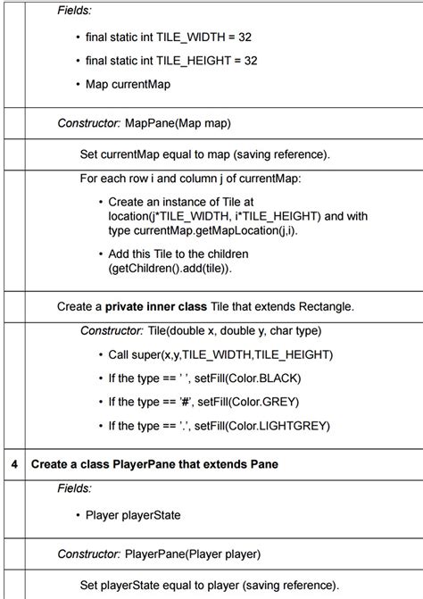 Solved Add To Your Map Class Add Getter Methods For Chegg