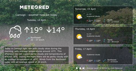 Weather Camogli 14 Days Meteored Canada