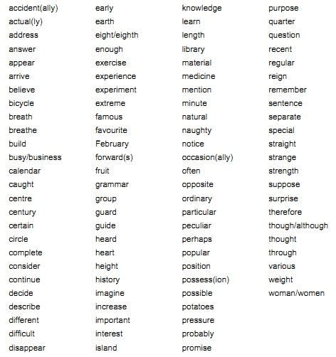 English For 11 Year Olds Worksheets Printable Pdf Template