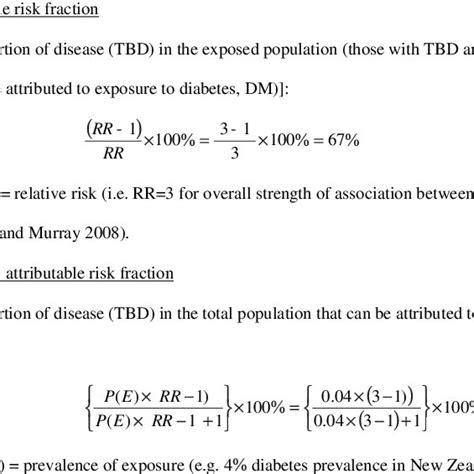 Calculation Of Population Attributable Risk Of Tb Disease Tbd Among