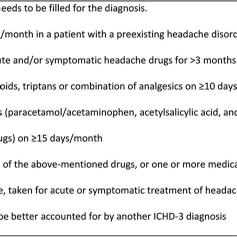 Diagnostic Criteria For Medication Overuse Headache Adapted From