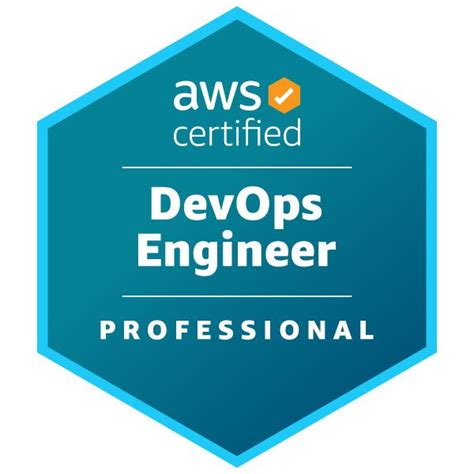 Khalil Bibi ☁️ On Linkedin Aws Certified Devops Engineer Professional Was Issued By Amazon