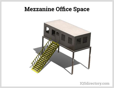 Mezzanine Definition Uses Types Safety Installation