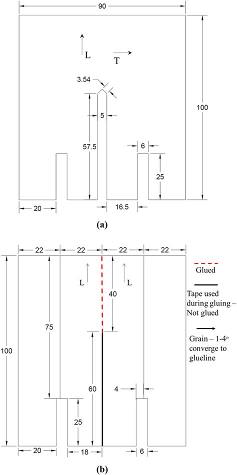 Sample Geometry Of Fracture Mode I In A The Tl And B Glueline Crack