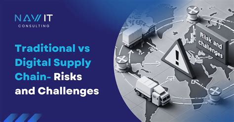 Embedded Sap Tm Integration Control Key And Logistics Nav It