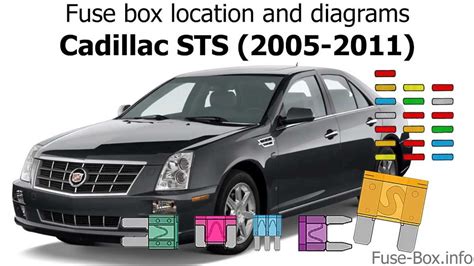 Diagram For 2011 Cadillac Cts Fuses