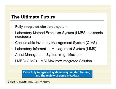 Pharma Data Integrity Pdf