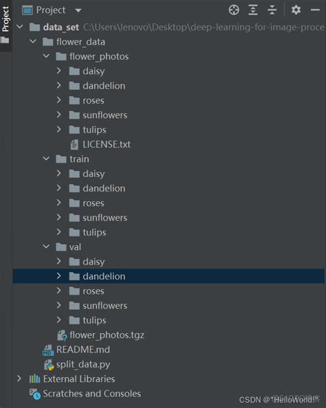 训练集测试集验证集划分python 训练集和测试集代码mob64ca14089531的技术博客51cto博客