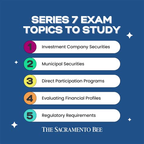 Series 7 Exam Questions 20 Practice Question Quiz