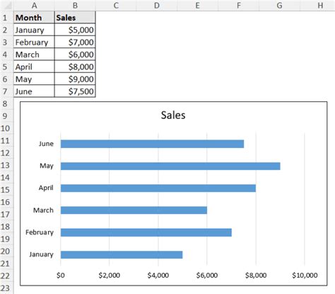 How To Add Vertical Line In Excel Graph Step By Step Guide Excel Insider
