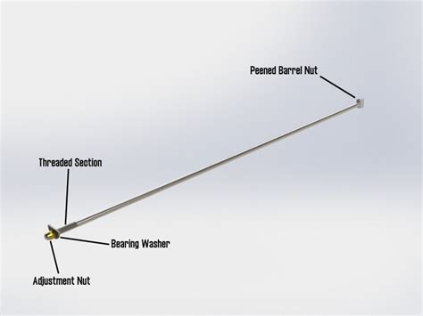 How To Make A Vintage Compression Truss Rod Instrument Building ProjectGuitar Com