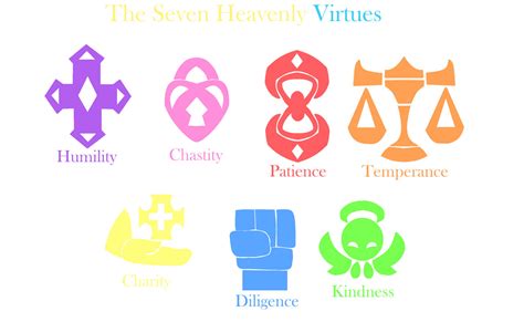 The Seven Heavenly Virtues Symbol Icon By Twistedlieproduction On