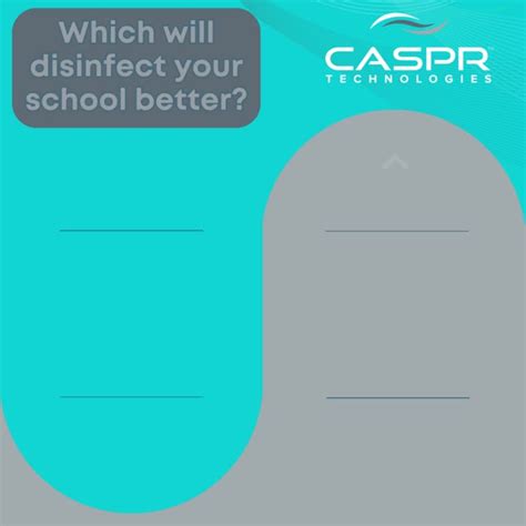 Caspr Technologies On Linkedin Reduction School Friendly Budget