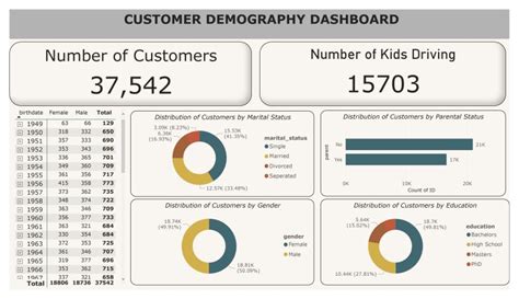 10alytics Posted On Linkedin