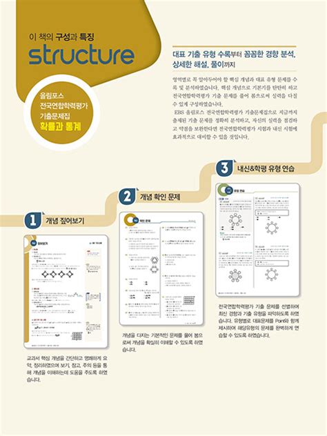 Ebs 올림포스 전국연합학력평가 기출문제집 확률과 통계 2023년 알라딘