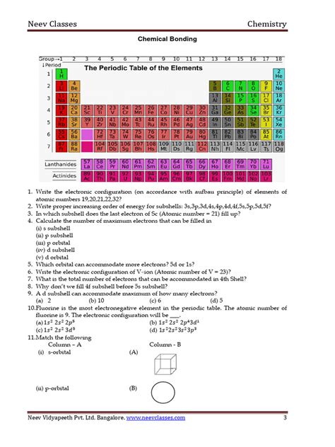 Bdwmjzjxbp Chemical Bonding Electronic Configuration Assignment Pdf