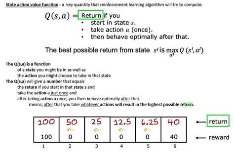 what is the difference between state action value function and