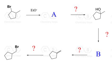 Alkene Reactions Practice Problems Chemistry Steps