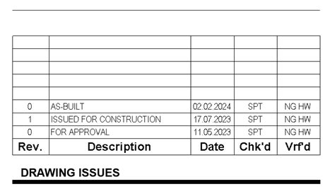 Solved Same Revision Number On Sheet Autodesk Community
