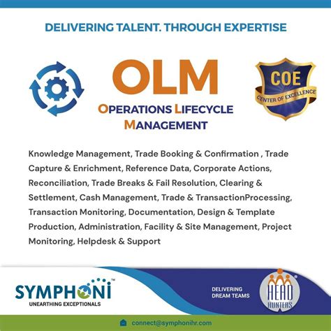 Rupal Parmar Posted On Linkedin