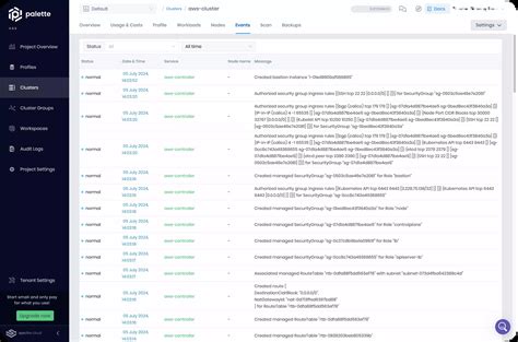 Cluster Management With Terraform Spectro Cloud