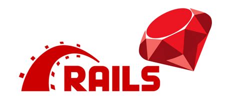 Active Record With Ruby On Rails Exploring The Role That Active Record
