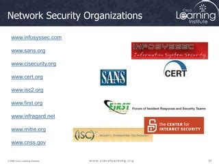 CCNA Security Mod Security Ciscopk Ppt