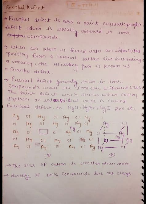 Point Defectstypesschottky And Frenkel Defectintrinsic And Extrinsic Defects Shorts