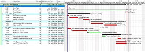 create graphs showing the longest path in visualizer ten six