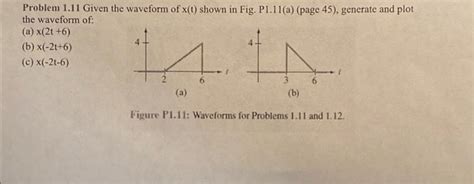 Solved Problem Given The Waveform Of X T Shown In Fig Chegg