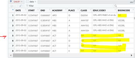 r how to skip not completely empty rows stack overflow