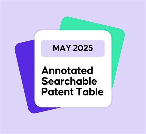 July 2024 Annotated Searchable Patent Table