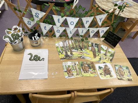 Eyfs Learning Environment Laygate School