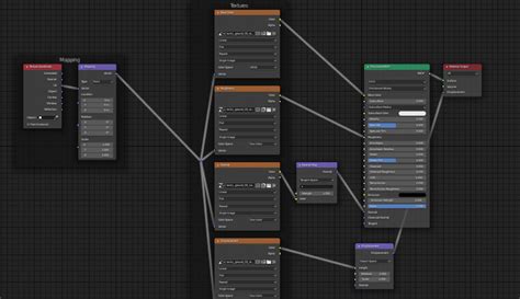 Node Wrangler Princible Texture Setup Not Importing Textures Correctly