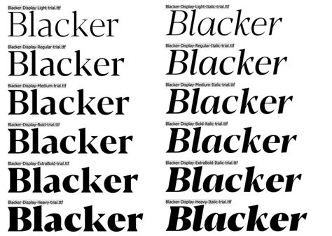 Las 41 Tipografías Para Web Más Recomendadas