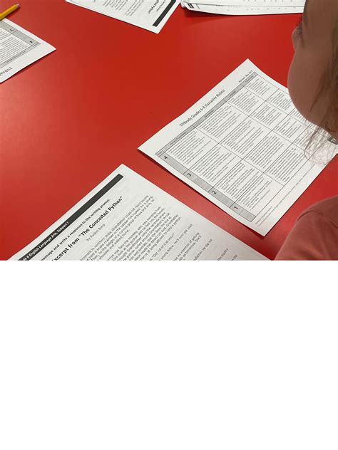 Co Create Rubrics With Learners Learner Centered Collaborative