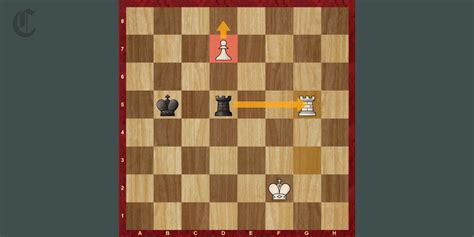 Deflection How To Use The Deflection Tactic In Chess