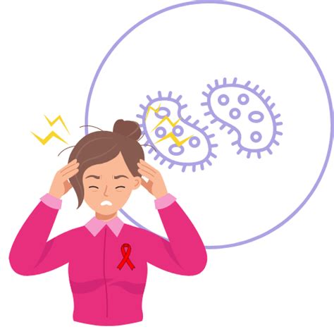 Criptococose E A Meningite No Paciente Com Hiv Dra Thatine