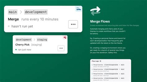 Themeflow Github Actions Themeflow Shopify App A Shopify Github