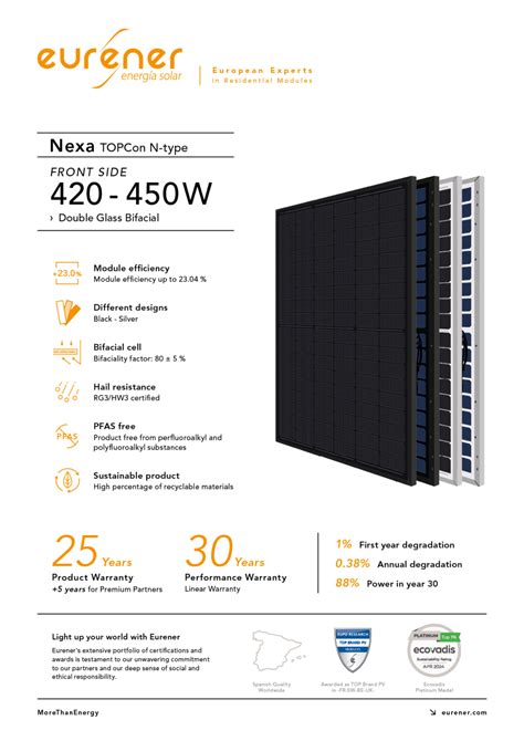 Mepv Nexa Series Eurener