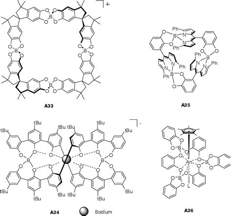 Figure 11 From Self Assembly Of Boron Based Supramolecular Structures