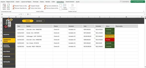 Planilha Para Controle De Compra E Venda De Carros Em Excel Planilhas