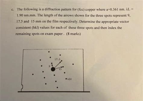 Solved C The Following Is A Diffraction Pattern For Fcc