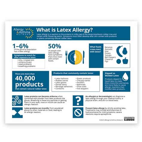 Managing Allergies In Schools Allergy And Asthma Network