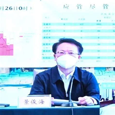 景俊海主持召开全省疫情防控工作视频调度会生活吉林市方舱