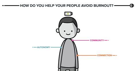 Mark Jimenez Posted On Linkedin